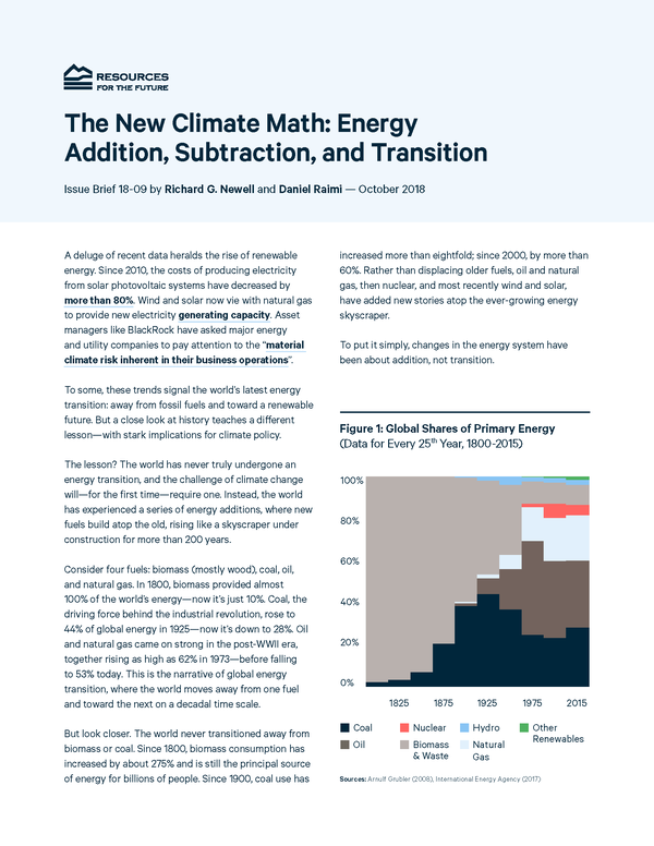 The New Climate Math: Energy Addition, Subtraction, and Transition