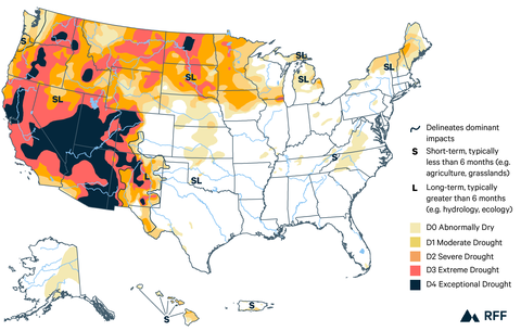 Droughts in the United States 101