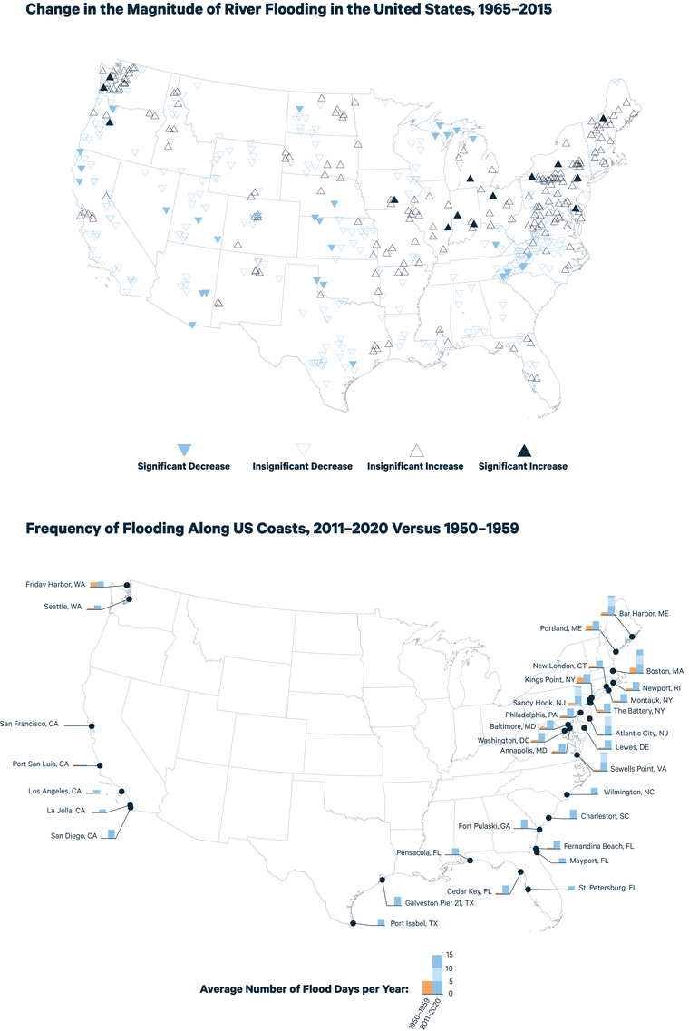 Flooding in the United States 101: Causes, Trends, and Impacts