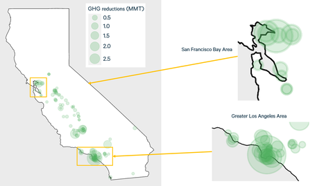 How Would Facility-Specific Emissions Caps Affect the California Carbon ...