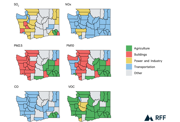 Considerations for Washington’s Linkage Negotiations with California ...