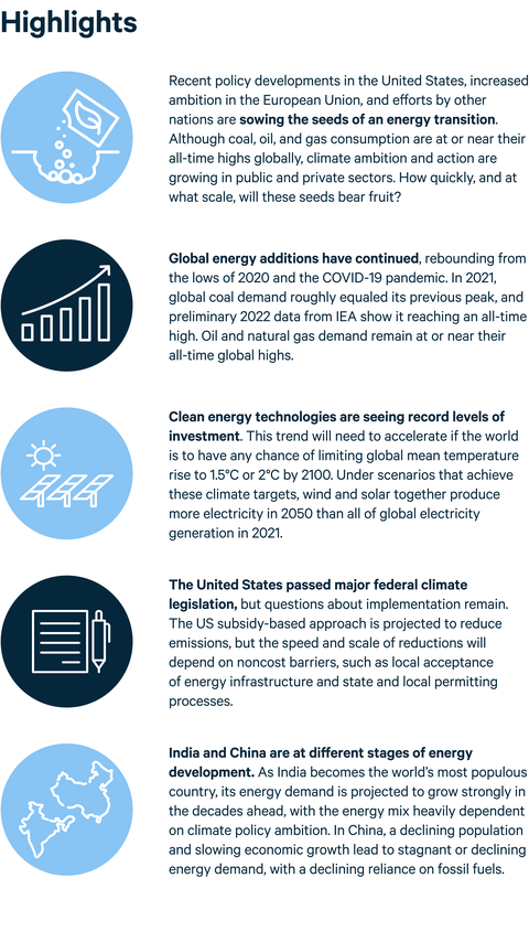 Global Energy Outlook 2023: Sowing the Seeds of an Energy Transition