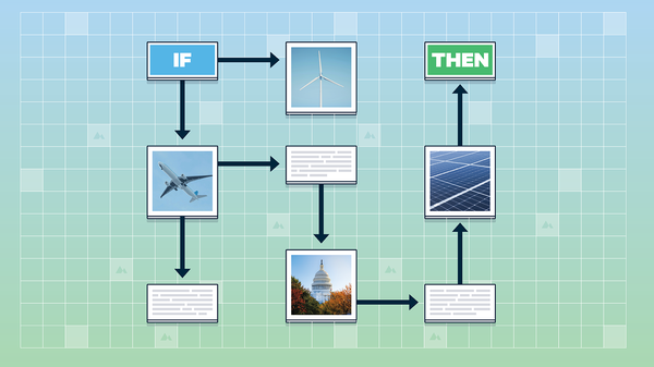 What’s Next for the If/Then Series from Resources for the Future?