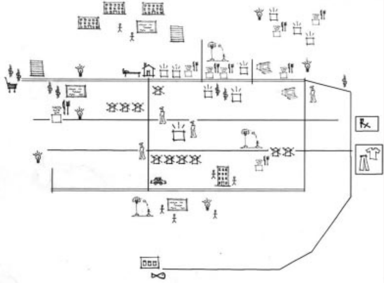 "Ground Truthing" Policy: Using Participatory Mapmaking to Connect ...