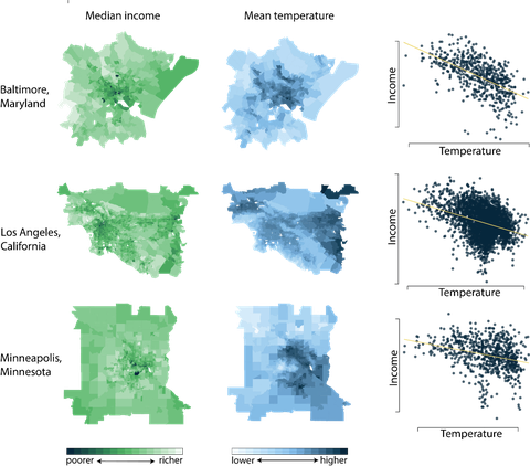 Urban Heat Islands 101