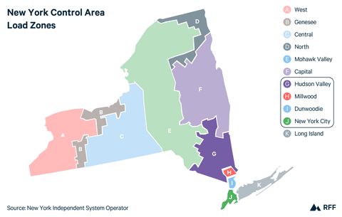 Buyer-Side Mitigation in the NYISO: Another MOPR?