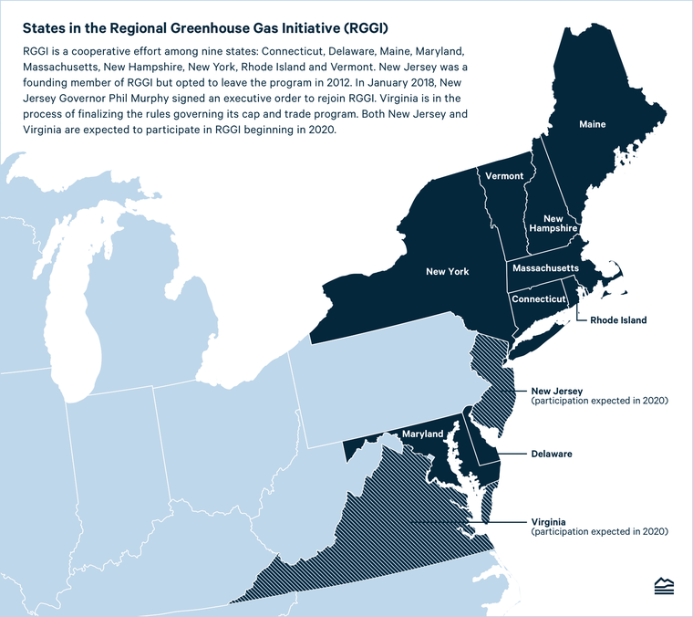 Marking a Decade of Climate Cap-and-Trade Policy Leadership in RGGI